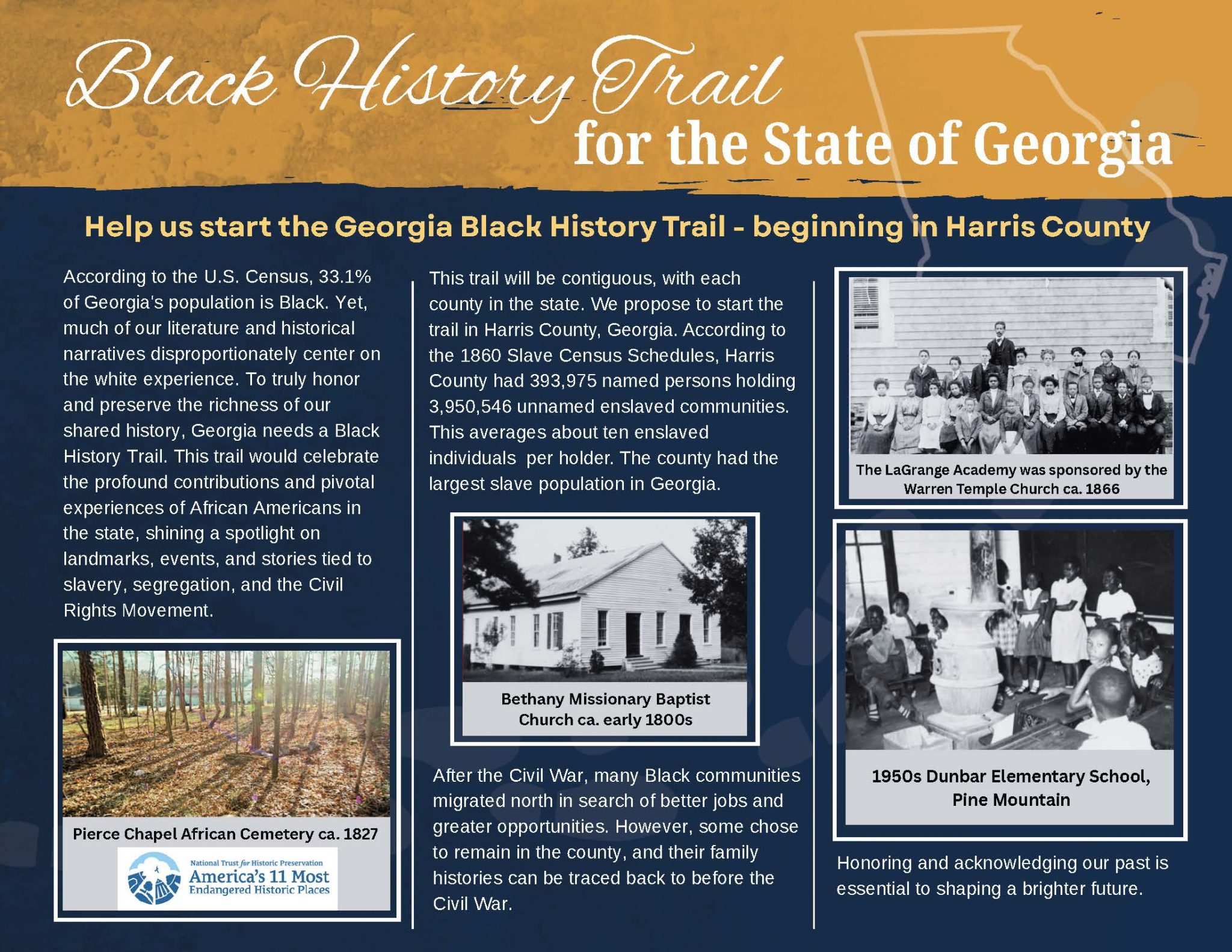 Pathways to Preservation: Georgia Black History Trails – Georgia Humanities